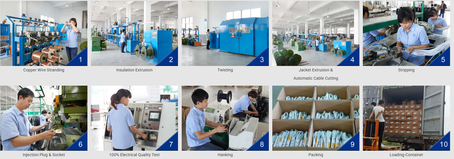 What Is 14 AWG Extension Cord | A-LINE.